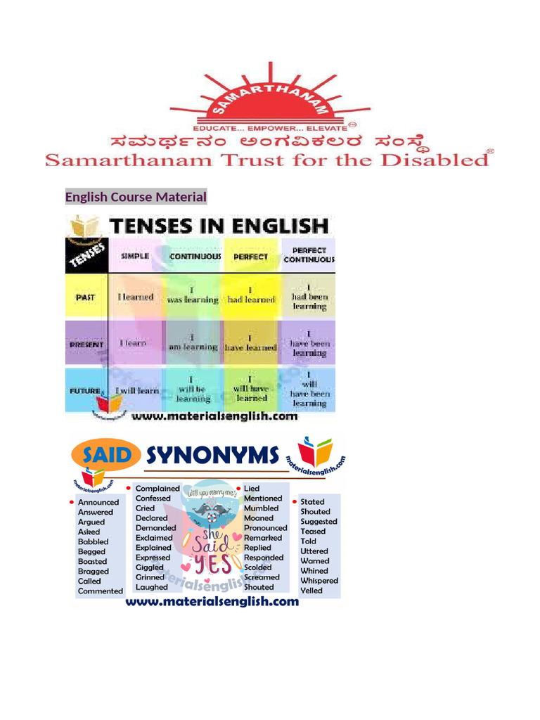 English Course Material | PDF