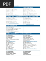 Here Is The HSN Code List For Various Product Categories Including ...