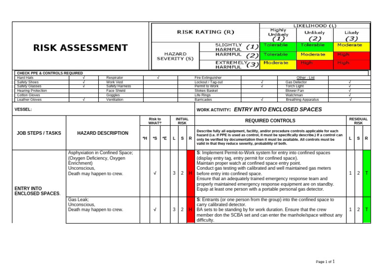 Risk Assessment For Enclosed Space | PDF | Personal Protective ...