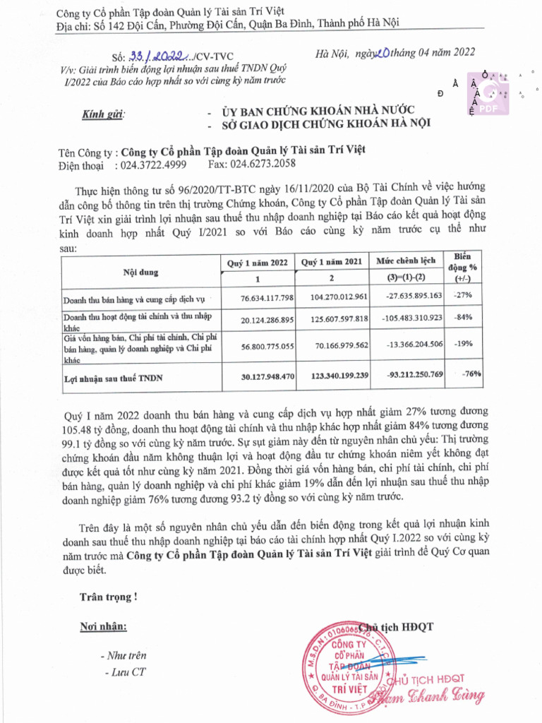 2 TVC 2022 4 25 Ba15d34 Giai Trinh Loi Nhuan BCTC Hop Nhat Quy 1 Ban Ky | PDF