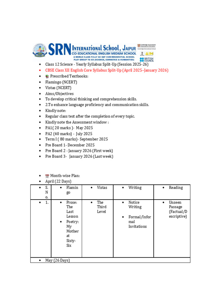 XII Science Yearly Compliled Syllabus | PDF | Sexual Reproduction
