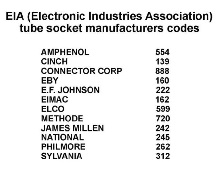 EIA Codes for Tube Socket Manufacturers | PDF