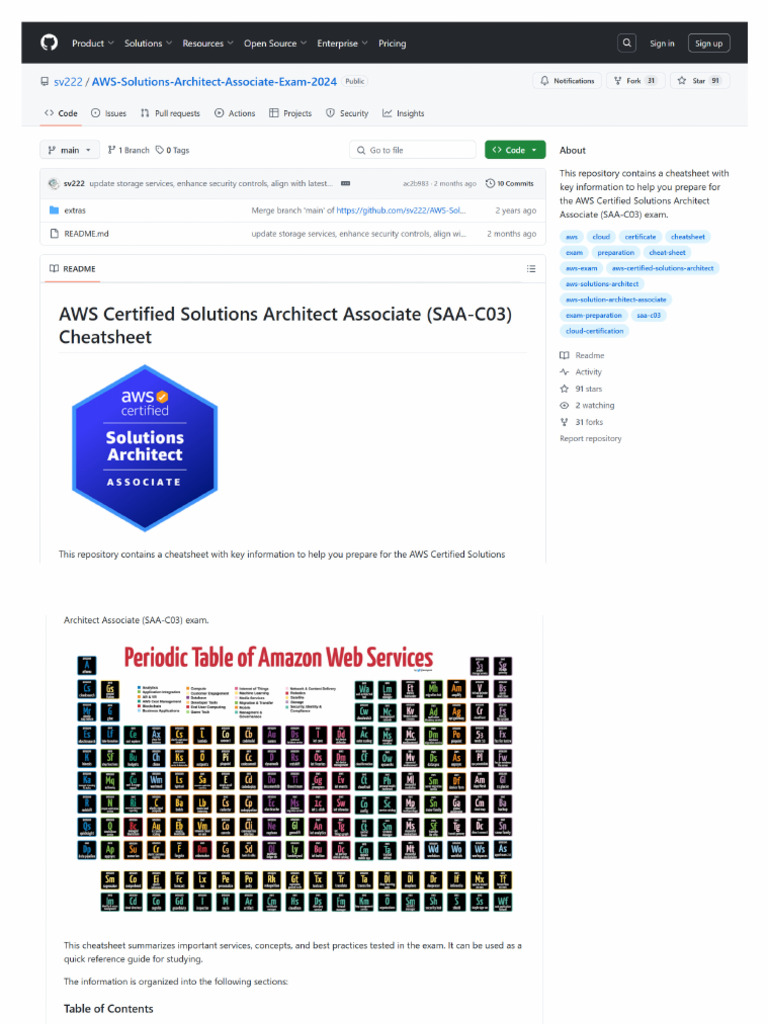 Cheatsheet Aws Topics | PDF