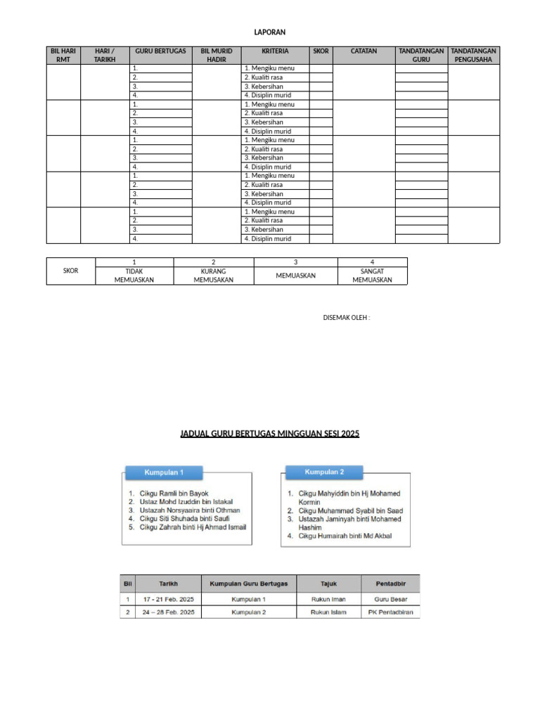 Laporan Harian RMT | PDF