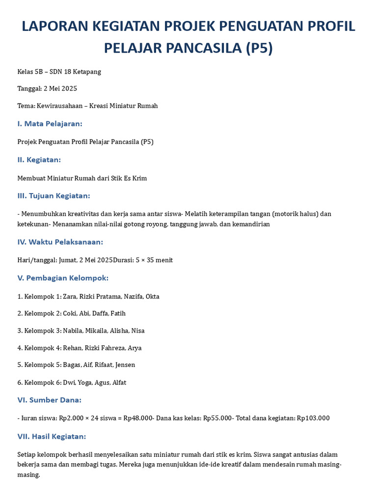 Laporan_Kegiatan_P5_Kelas5B_2Mei2025_TTD.doc | PDF