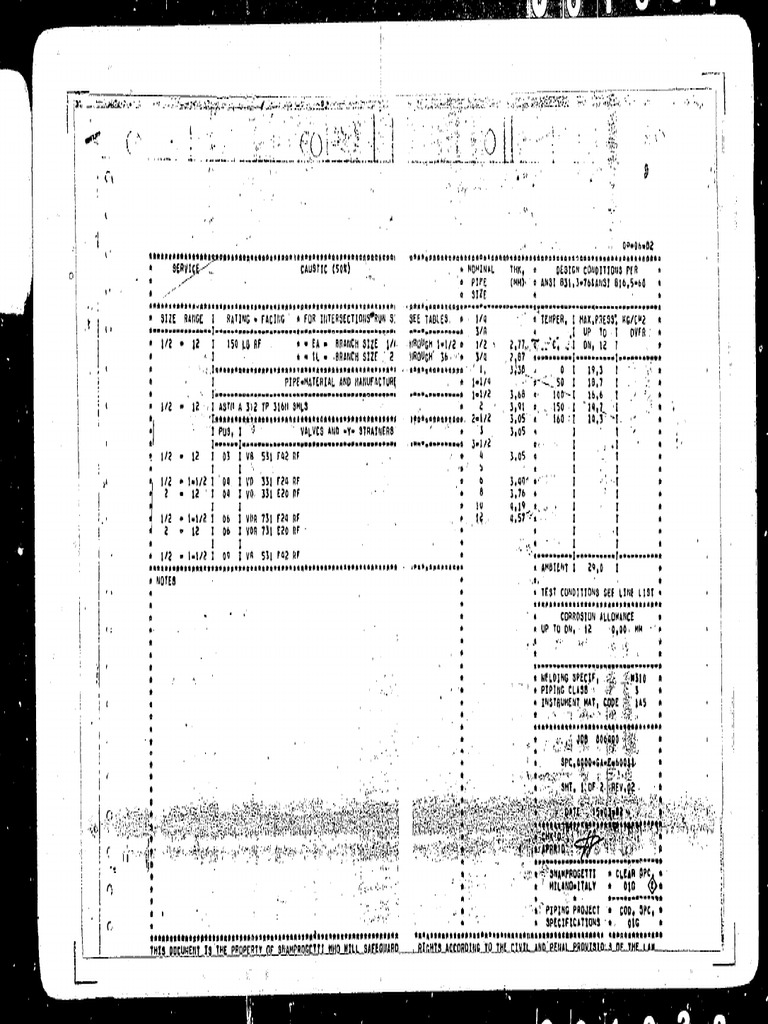 Code Specification 01G | PDF