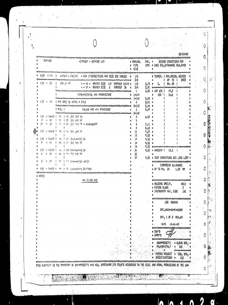 Code Specification 01E | PDF