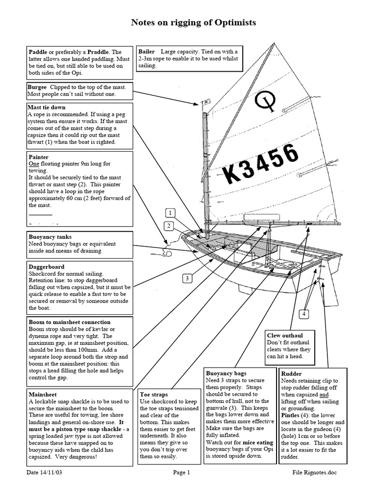 optimist sailboat rigging guide | PDF | Ships | Sailing Ships