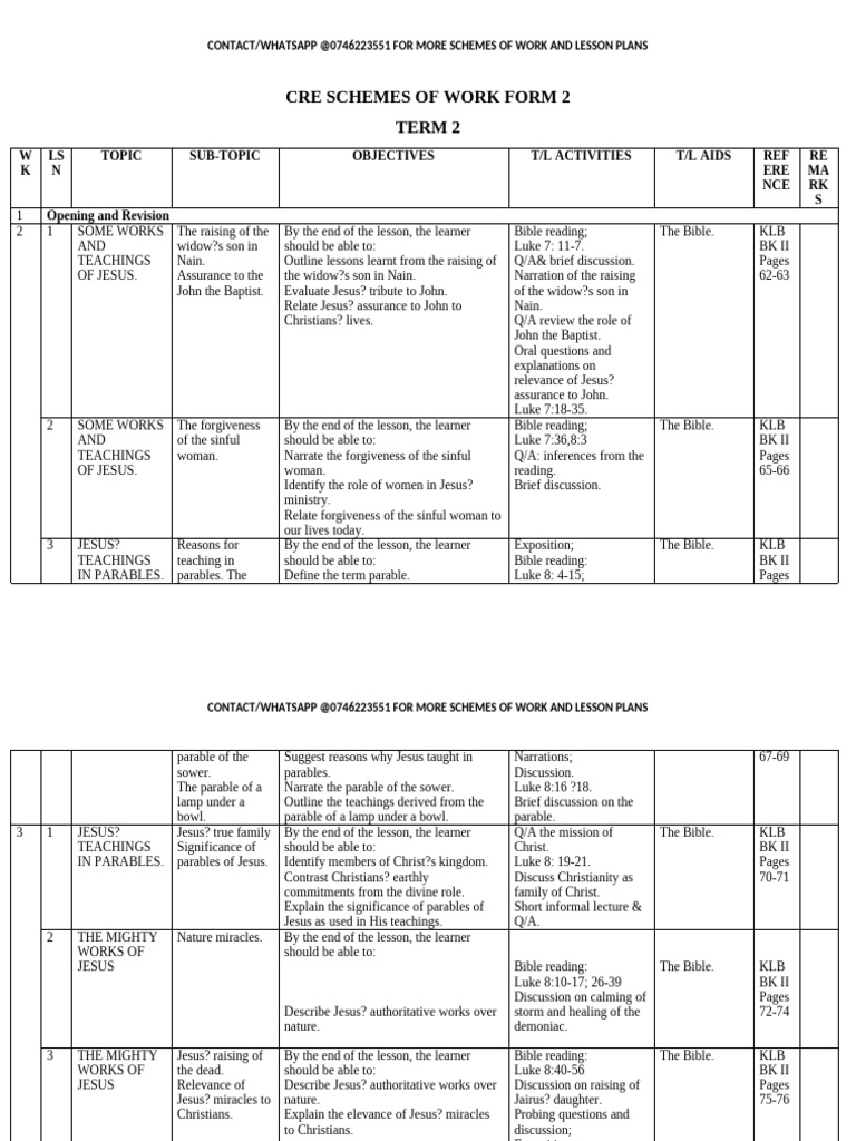 Form 2 Term 2 Cre Schemes | PDF | Jesus | Disciple (Christianity)