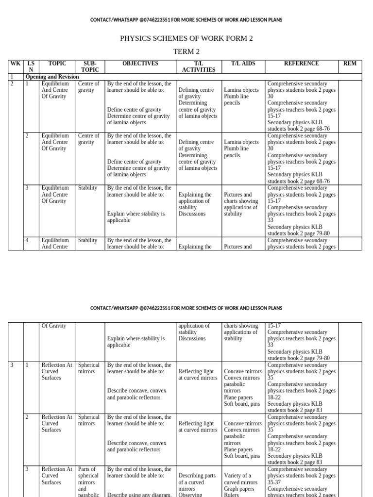 Form 2 Term 2 Physics Schemes | PDF | Mirror | Physical Phenomena