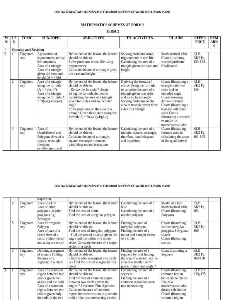 Form 2 Term 2 Maths Schemes | PDF | Area | Trigonometric Functions
