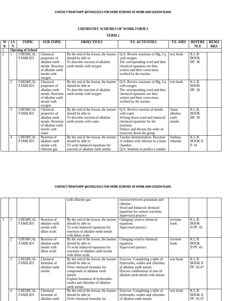 Form 2 Term 2 Chemistry Schemes | PDF | Chemical Bond | Chemical Compounds