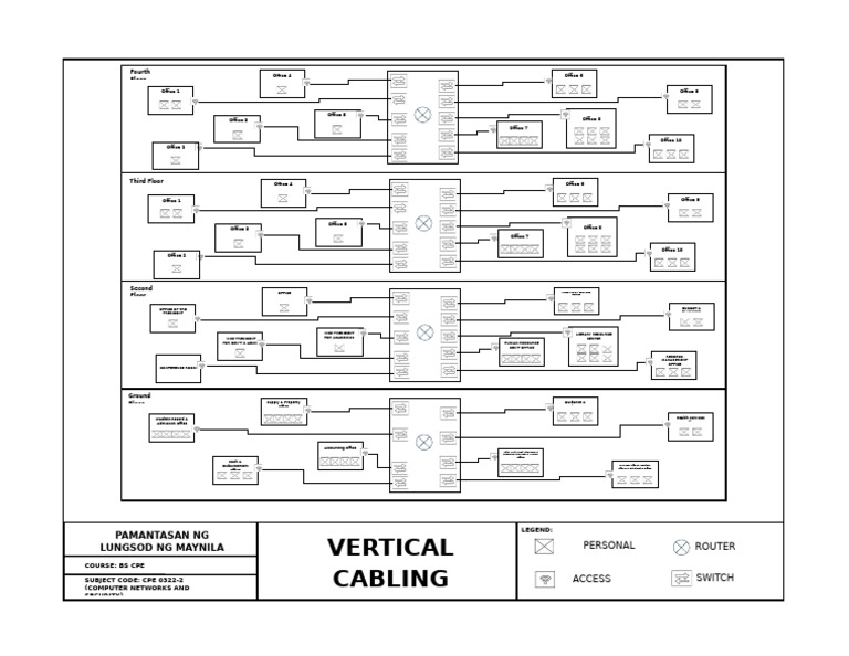 Vertical Cabling Layout | PDF | Computer Networking | Telecommunications
