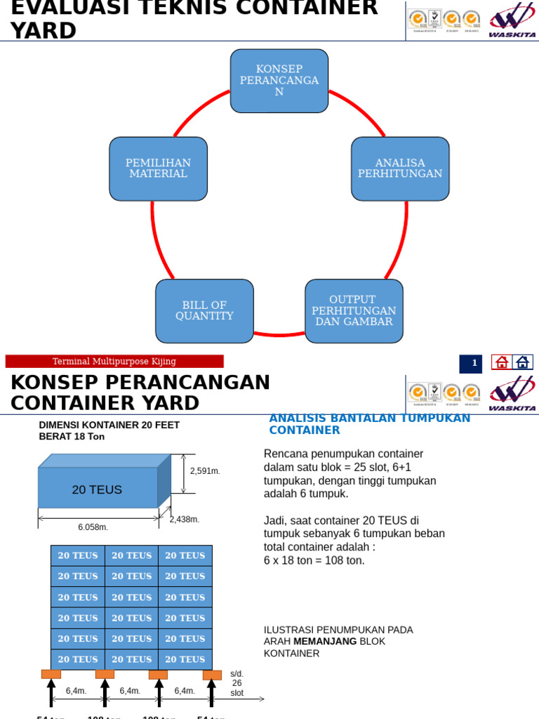 Proposal Perancangan Struktur Container Yard | PDF