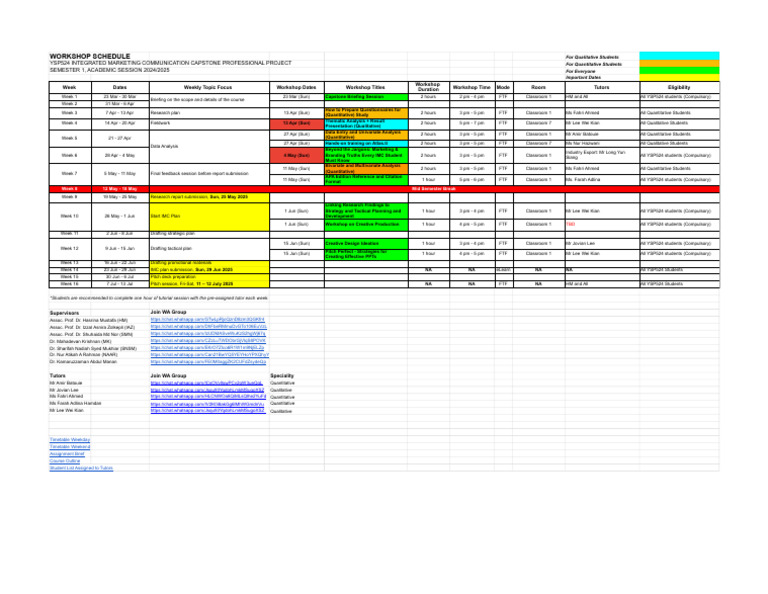 YSP524 IMC Capstone Project Workshop Schedule - Sem II - 24 - 25 ...