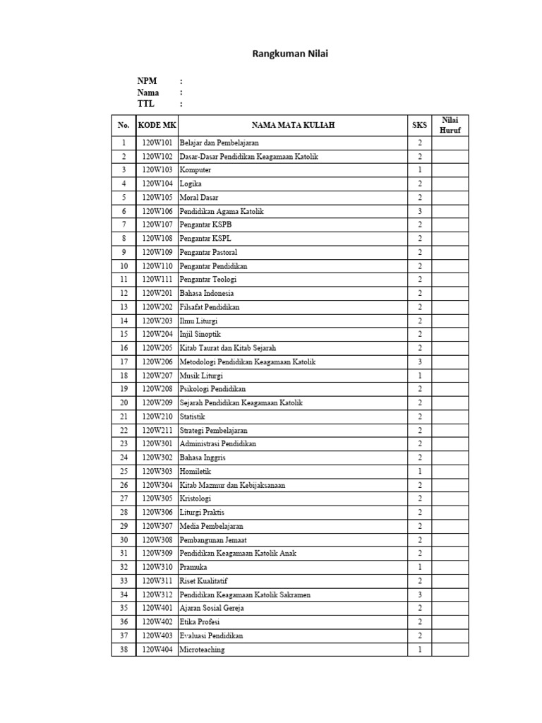 Blangko Rangkuman Nilai 06062024 | PDF