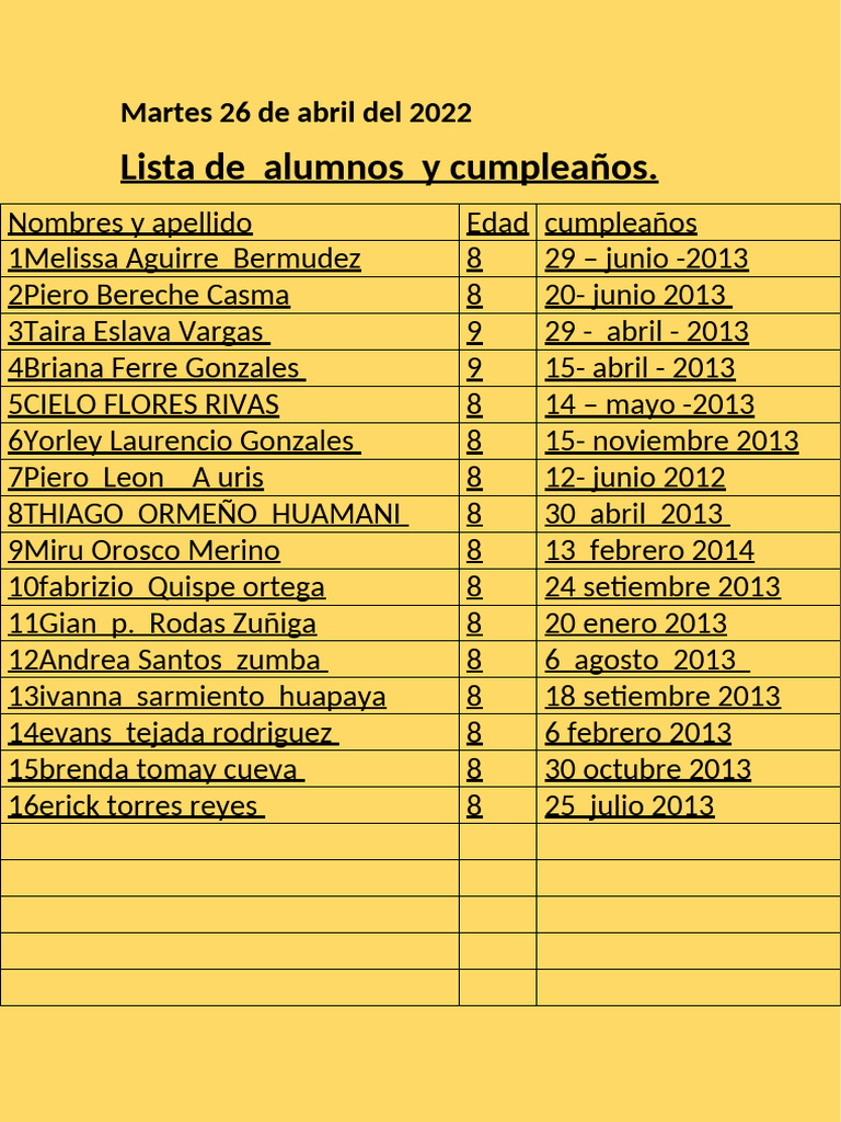 Cumpleaños de Alumnos - Abril 2022 | PDF