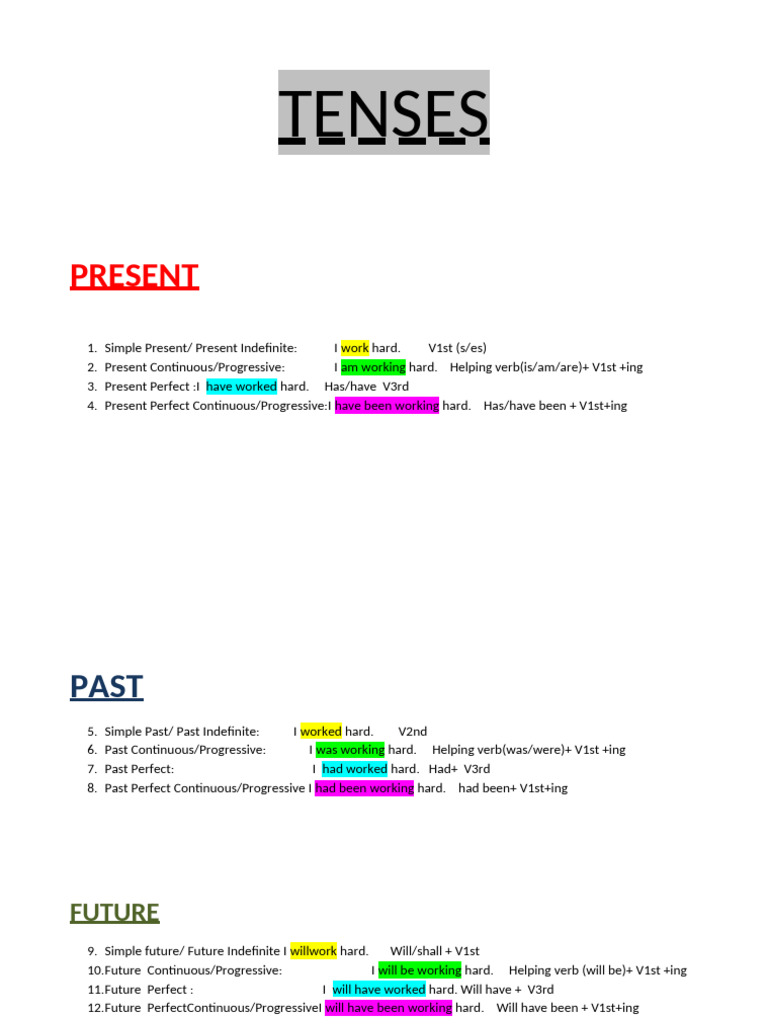 12 TENSES Summary | PDF
