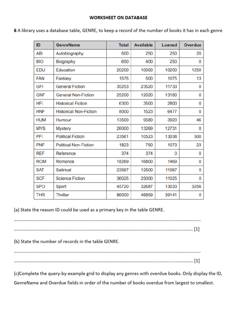 Print WS Database | PDF