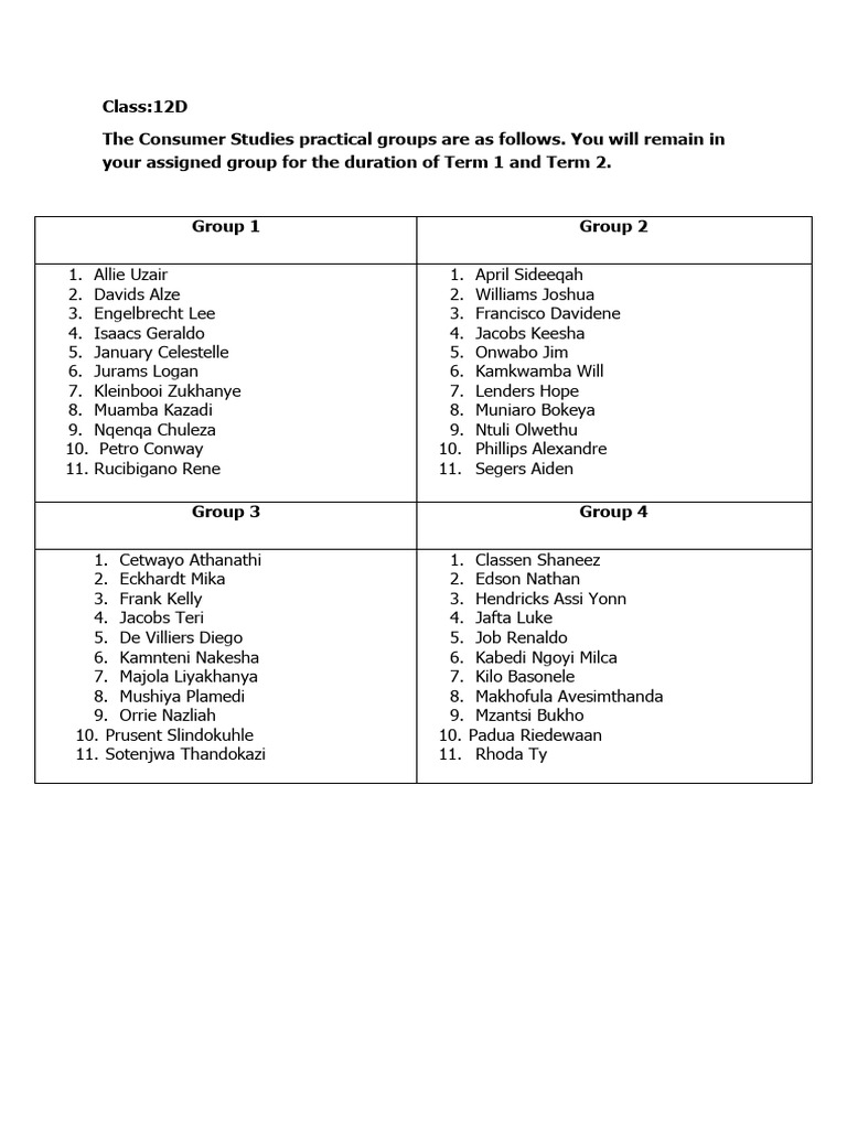 12D Groups - 250501 - 105322 | PDF