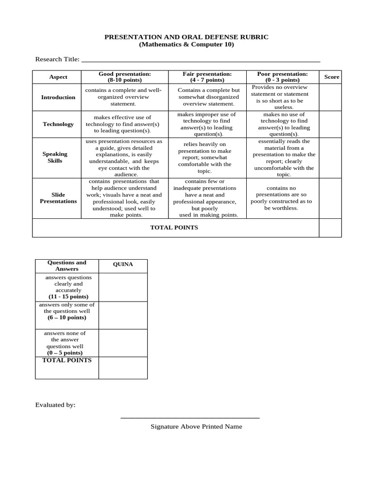 Presentation & Oral Defense Rubric | PDF | Human Communication | Cognition