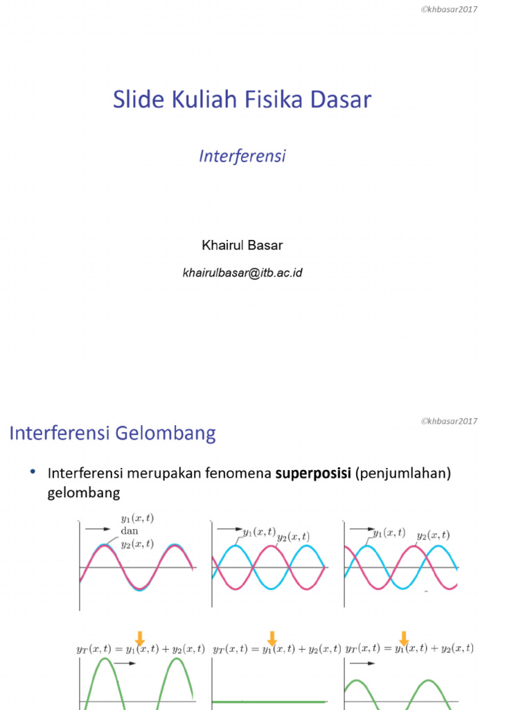 OSF - 14-Interferensi | PDF