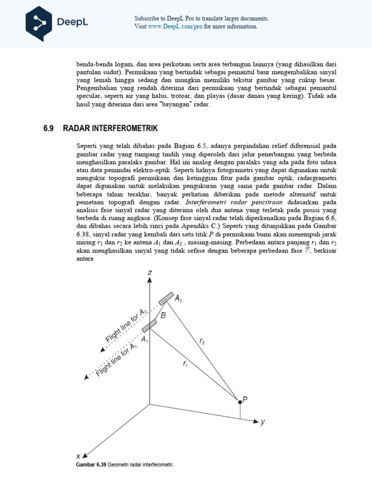 Pengenalan Radar Interferometri | PDF