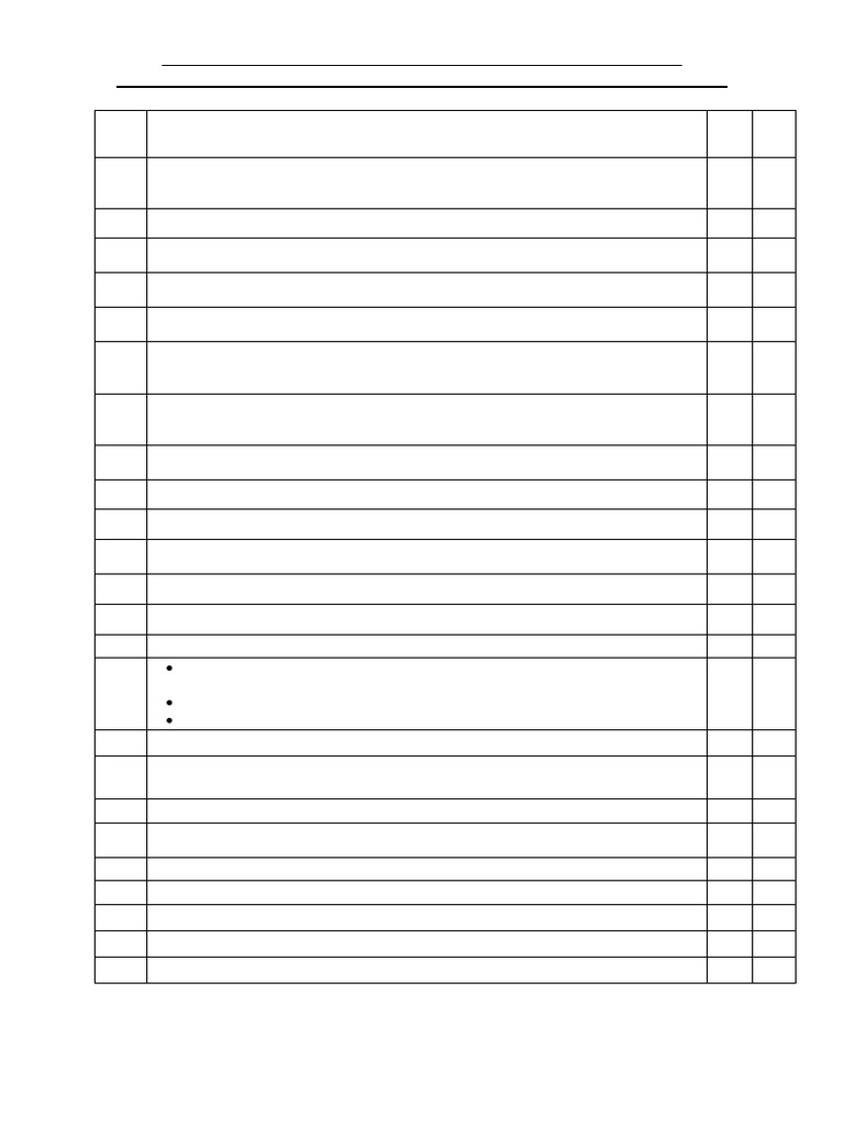 Checklist 2021 PHS | PDF