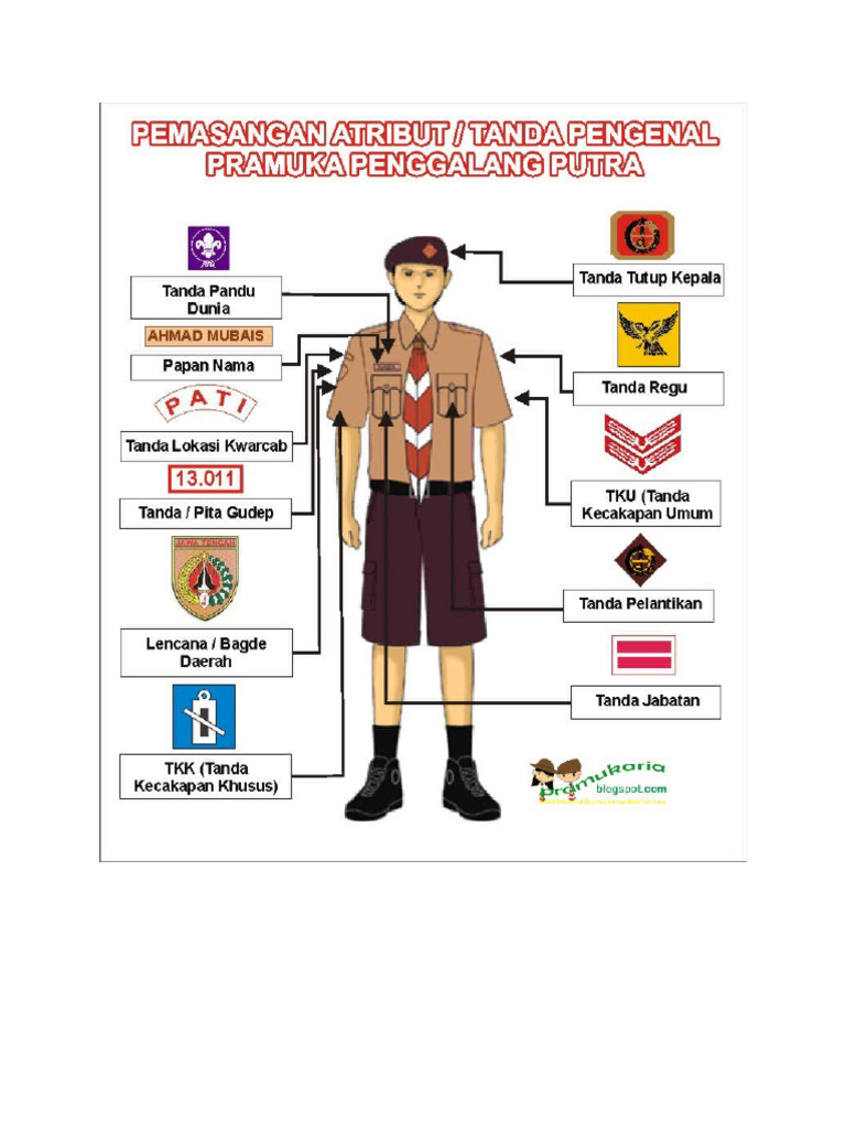 Atribut Pramuka | PDF