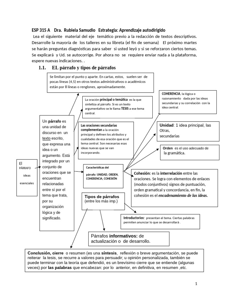 Párrafos | PDF | Argumento | Comunicación
