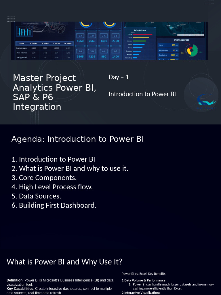 Power BI - Comprehensive Course Details - Day 1 | PDF | Data Warehouse ...