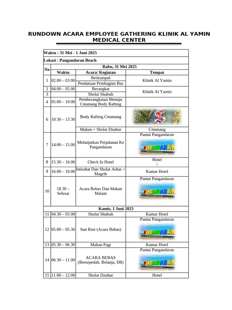 Rundown-Acara Citumang | PDF