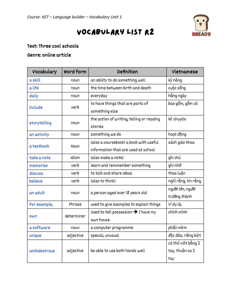 KET Vocabulary Unit 1 Overview | PDF