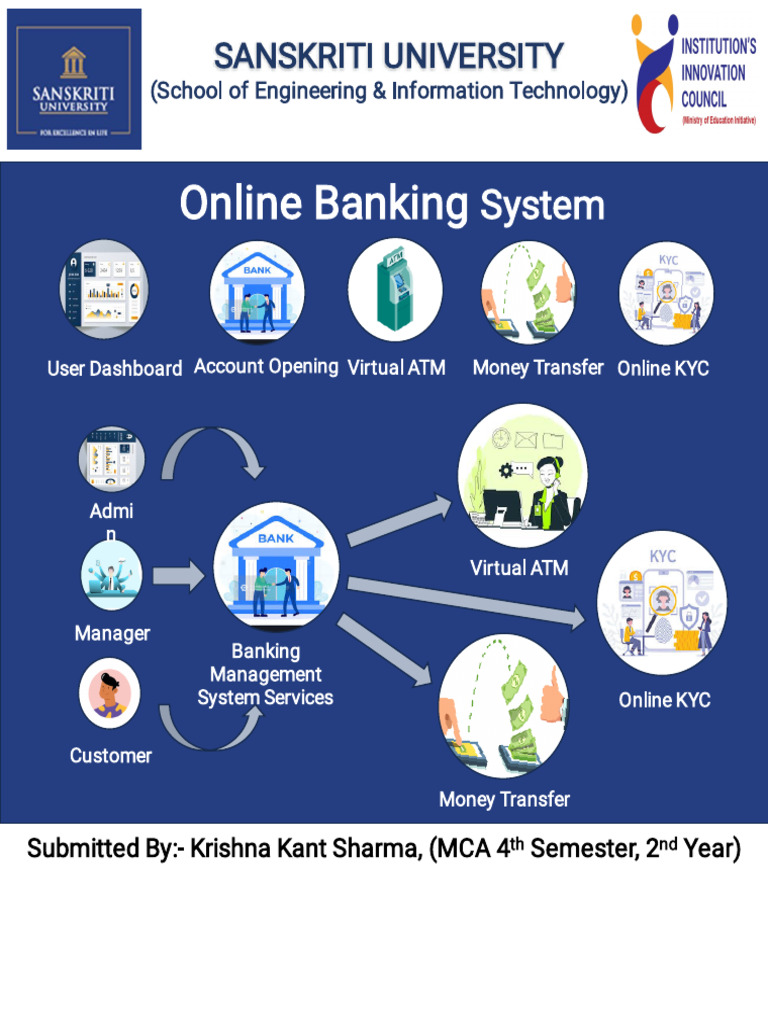 Online Banking: System | PDF