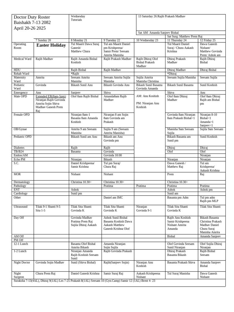 Doctor Duty Roster Baishakh 7-13 (April 20-26-1 | PDF