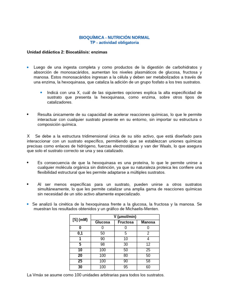 Tarea Obligatoria UD2 (2025) | PDF | Enzima | Metanol