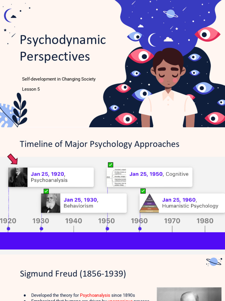 Psychodynamic Theory - Seld-Development - Lesson 5 | PDF ...