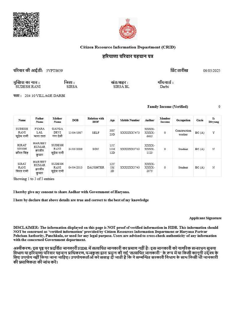 Sudesh Rani Family Id - 11zon | PDF