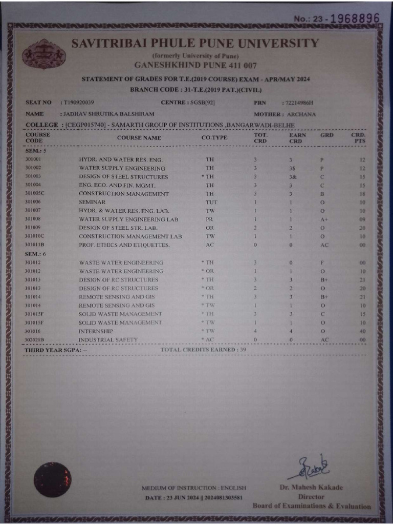Shrutika Jadhav 2026 | PDF