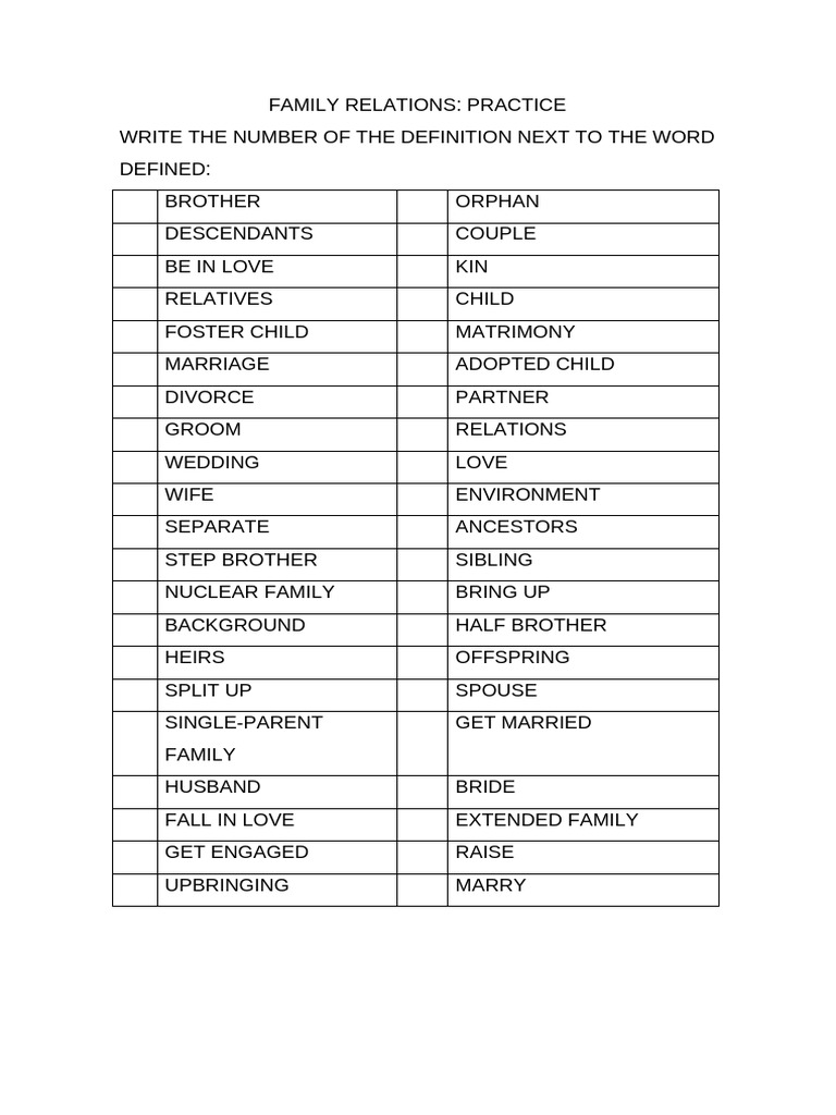 Family Relationship Vocabulary Practice | PDF | Family | Marriage