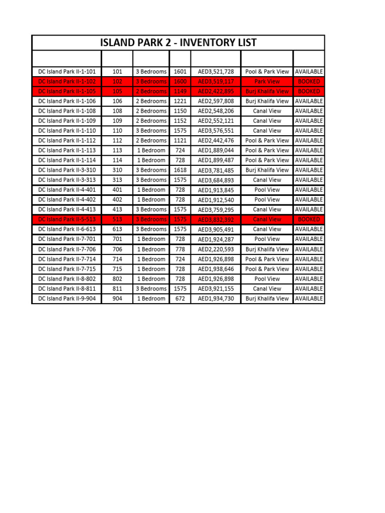 ISLAND PARK II - Inventory List | PDF