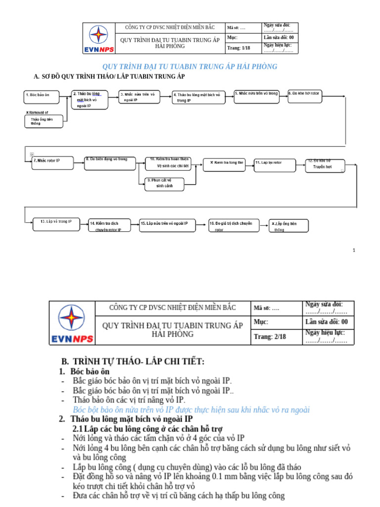Quy trình Đại tu tuabin IP_DDD | PDF