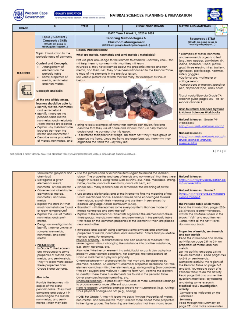 Grade 8 Lesson Plan: Periodic Table Basics | PDF | Metals | Ductility