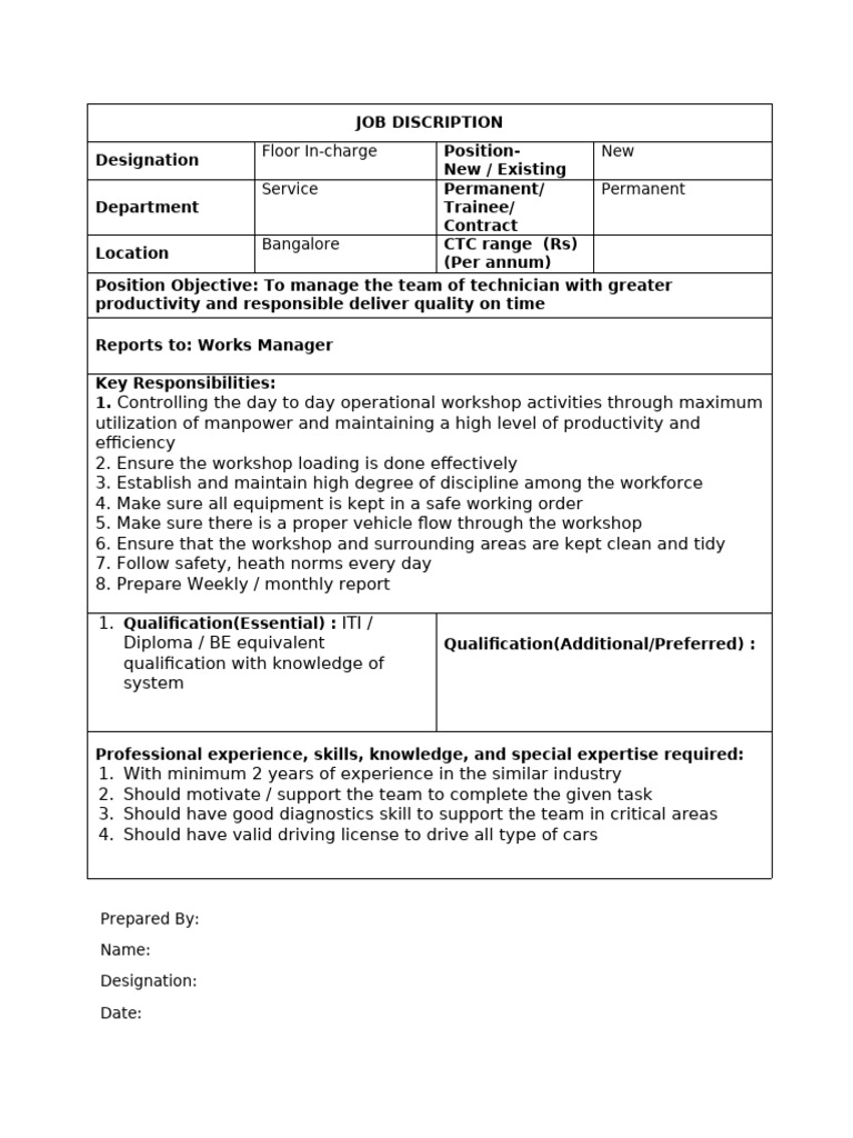 JOB DESCRIPTION - Floor Incharge - Bosch | PDF