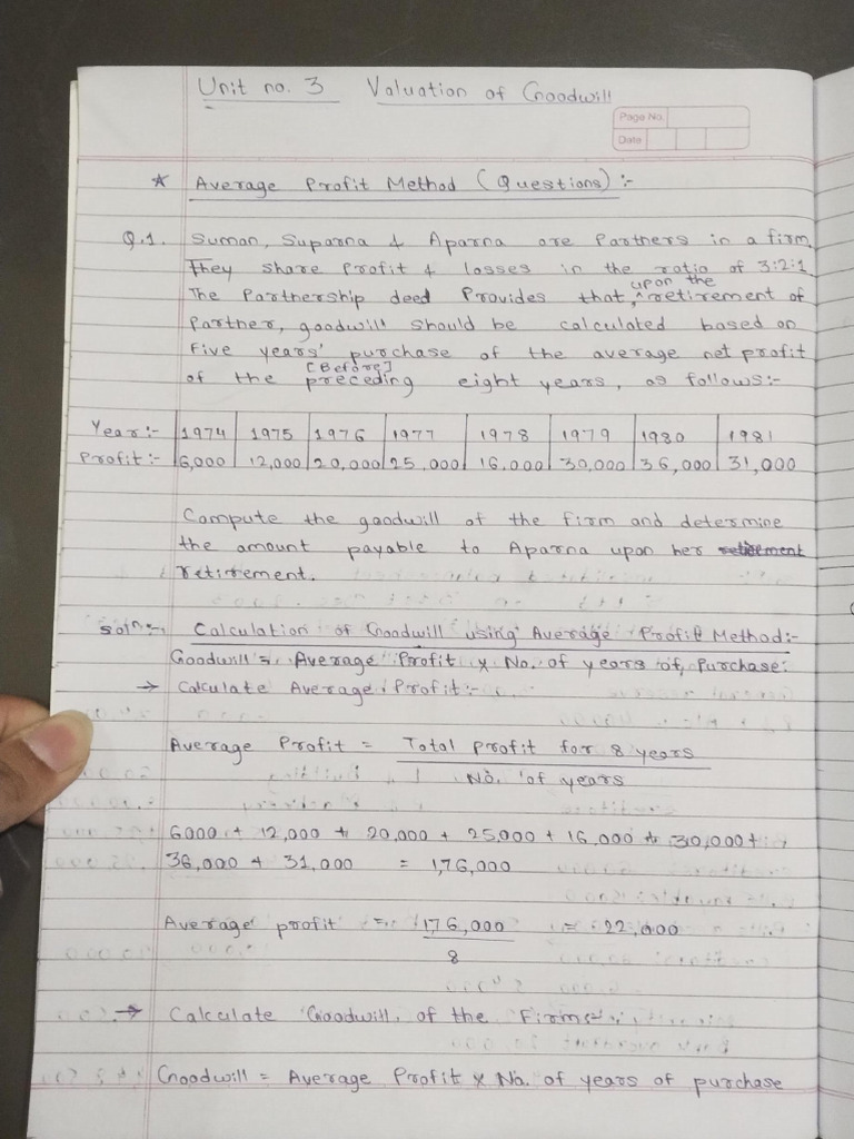Unit No.3 Valuation of Goodwill Questions | PDF