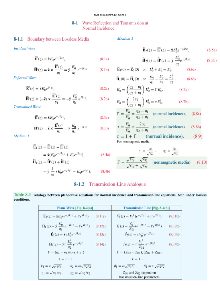 EM2-CH8-SHEET-2ND-1 | PDF