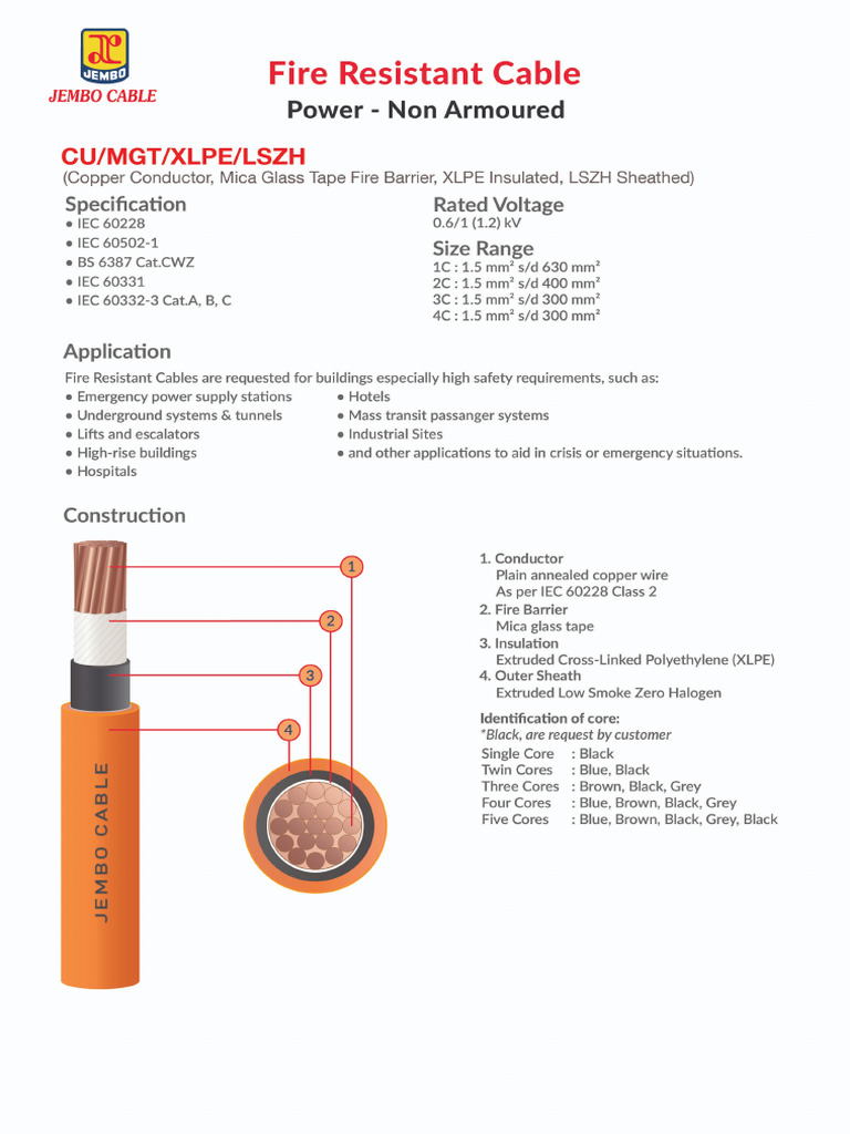 Fire Resistant Cable (FRC) - CU MGT XLPE LSZH - Catalog - Opt | PDF