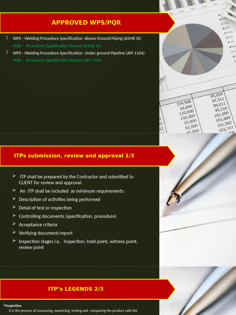 ITPs for Piping Inspection and Testing | PDF