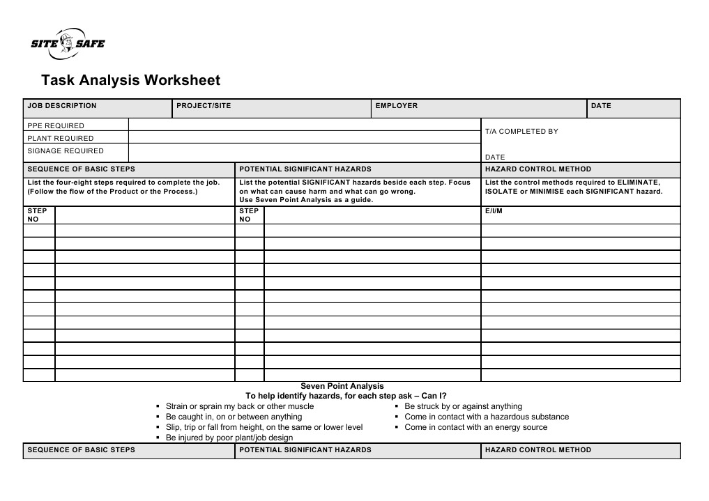 Task Analysis Worksheet - July2010 | PDF