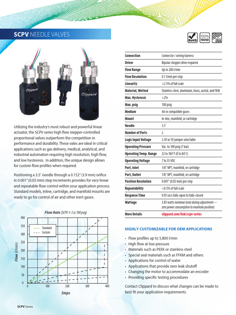 Clippard SCPV Proportional Valve | PDF | Equipment | Manufactured Goods